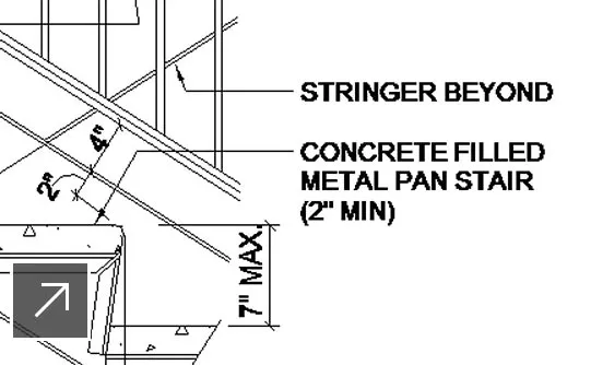 Revit - Security Software